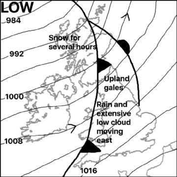 Synoptic Charts