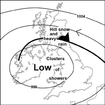 Synoptic Charts