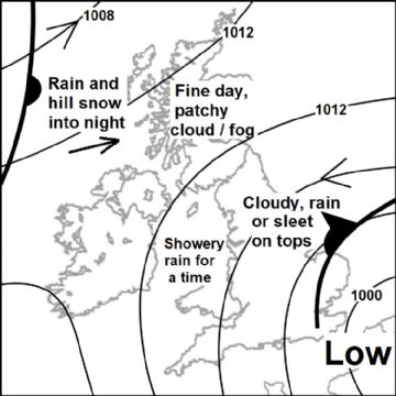 Synoptic Charts