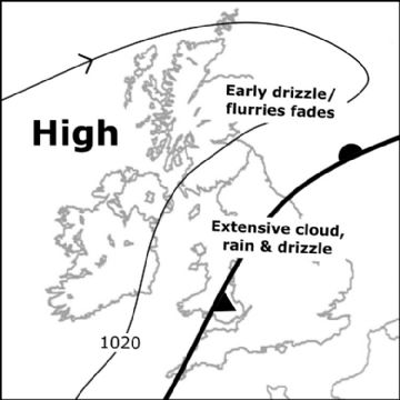 Synoptic Charts