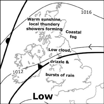 Synoptic Charts