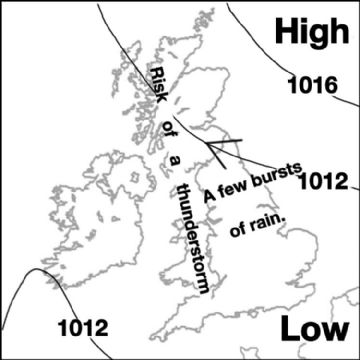 Synoptic Charts