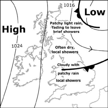 Synoptic Charts