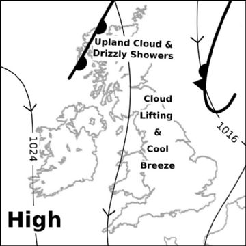 Synoptic Charts