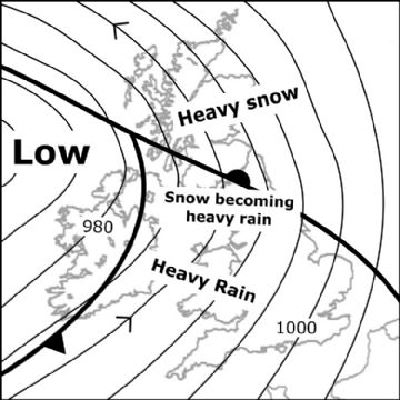 Synoptic Charts