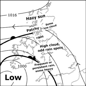 Synoptic Charts