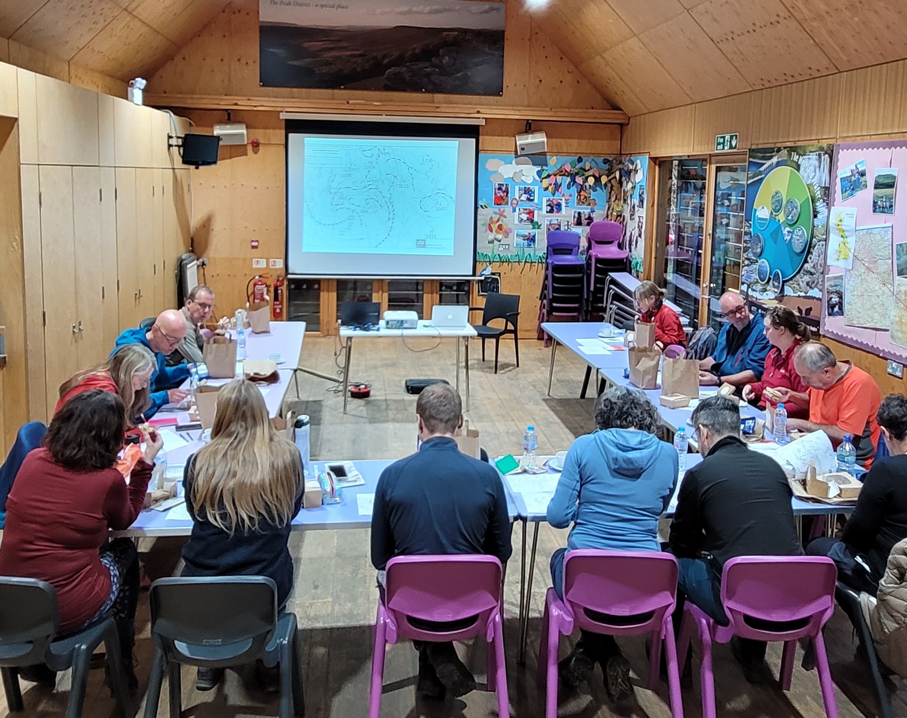 A Day with MWIS